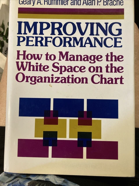 IMPROVING PERFORMANCE: HOW to Manage the White Space on the ...