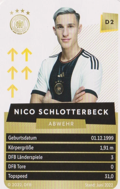 FERRERO TEAM CARDS football Coupe du monde 2022 D2 Nico Schlotterbeck ...