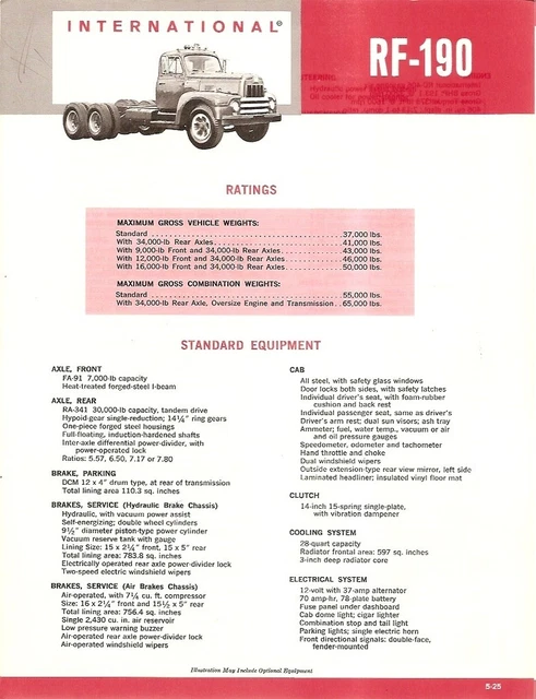 TRUCK BROCHURE - International - RF-190 - Red (TB471) $18.95 - PicClick CA