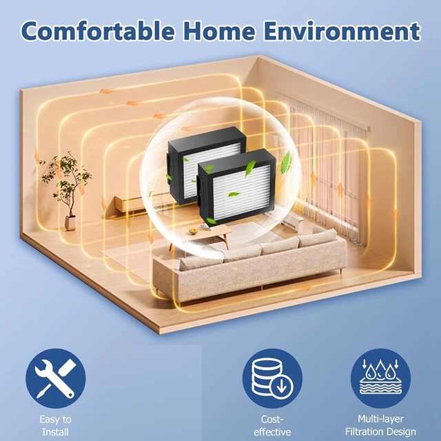 REPLACEMENT KITS FOR E I &J Series I7 I7+/Plus I3 I3+ I4 I5 J5 I6 I6 ...