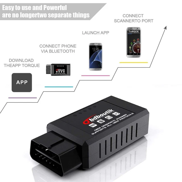 ELM327 BLUETOOTH CAR Diagnostic OBD2 Scanner Fault Code Reader Tool ...