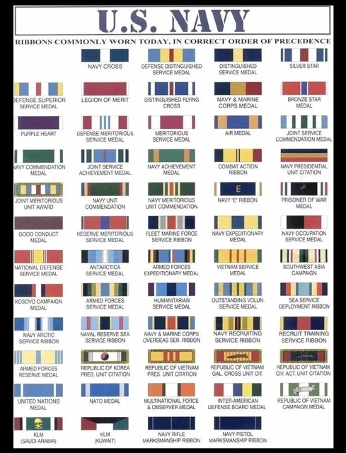 NAVY REGULATION RIBBONS Awards Medals Pin Up Usn Ribbon Attachments ...