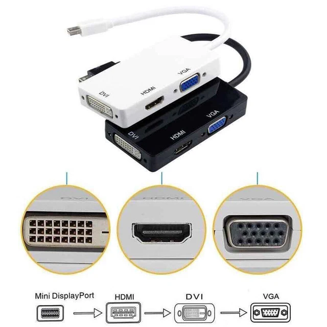 MALE HDMI/VGA/DVI ADAPTER Connector DP Converter For Macbook Air Pro ...