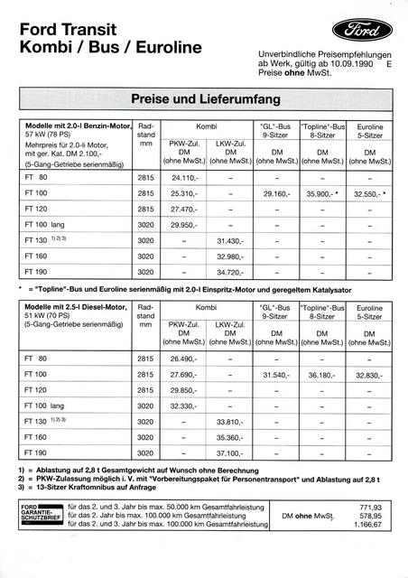 FORD TRANSIT KOMBI Bus Euroline Preisliste 1990 10.9.90 D price list ...