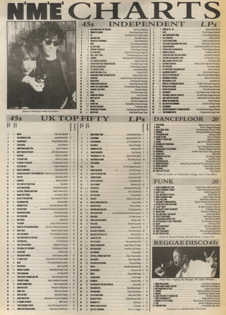 NME CHARTS FOR 16/11/1985 Elton Joh's Nikita Was No.1 EUR 20,86 ...