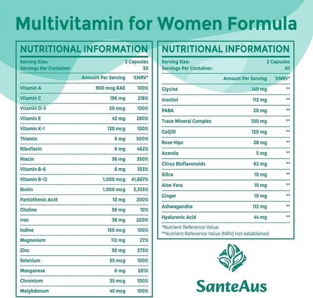 LIPOSOMAL MULTIVITAMIN FOR Women 50+ - Women's Daily Multivitamin with ...