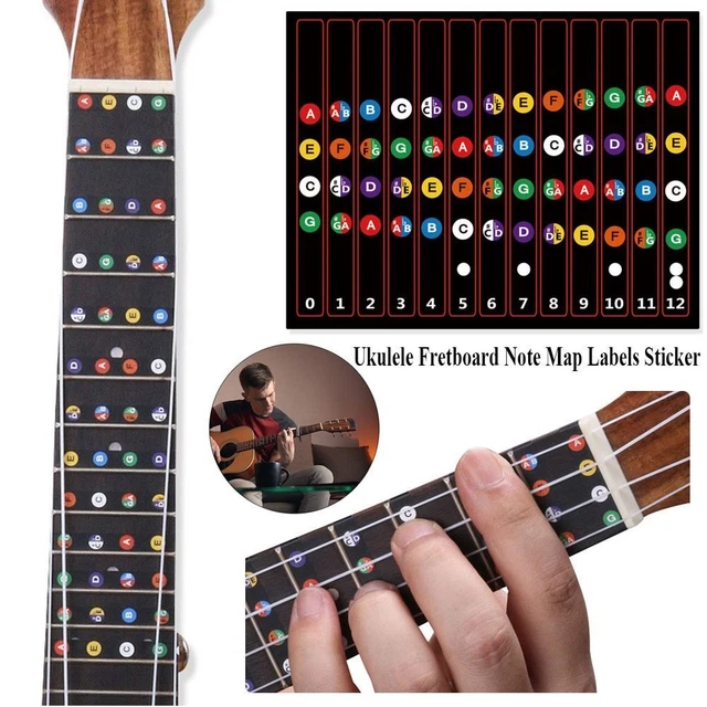 NOTE MAP GUITAR Fretboard Notes Fingerboard Frets Decals Ukulele Labels ...