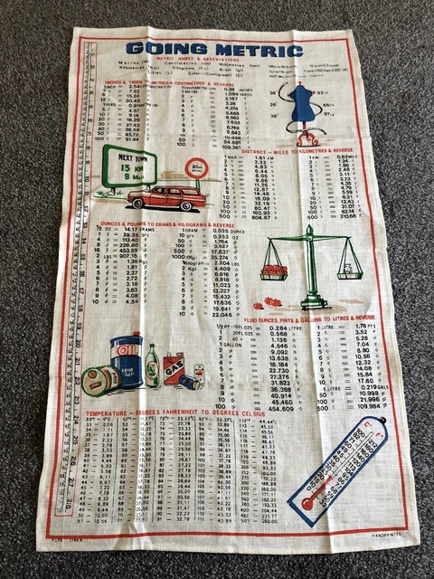 VINTAGE TEATOWEL GOING Metric Retro Measurements Conversion Kitchen ...