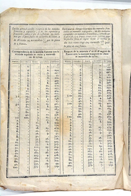 RARISSIME TABLEAU DE conversion monétaire bilingüe EUR 175,00 - PicClick FR