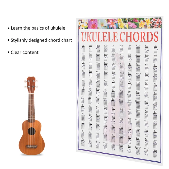 UKULELE CHORD CHART Art Paper Affiche De Référence Pédagogique Pour Les EUR 10,50 - PicClick FR