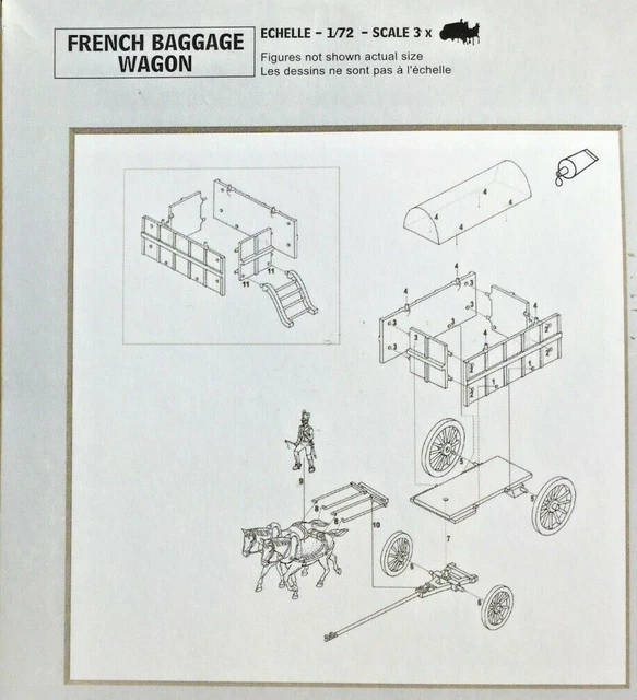 HAT INDUSTRIES 1/72 Napoleonic French Baggage Wagon X 3 Model Kit Item ...