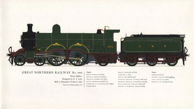 GREAT NORTHERN RAILWAY locomotive #990 Henry Oakley Ivatt 1898 ...