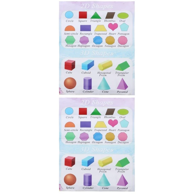 2X SHAPE WALL Poster Geometric Educational Toy Shapes Chart for ...