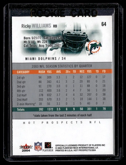 2004 FLEER HOT Prospects Ricky Williams Miami Dolphins #64 EUR 2,22 ...