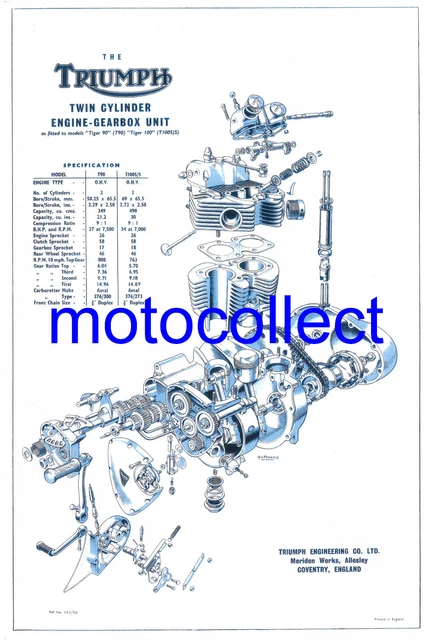TRIUMPH 350 3TA / 5TA Engine - Exploded View A4 print - Free Postage to ...