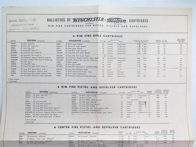 VINTAGE 'BALLISTICS OF Winchester-Western Cartridges' Poster. Form 2338 ...