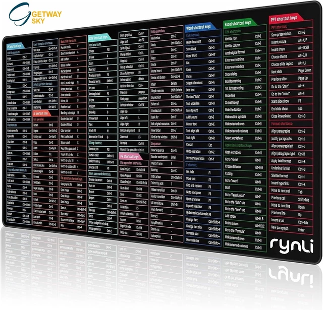 KEYBOARD SHORTCUT MOUSE Pad, Office/Excel/Word/PPT/PS Cheat Sheet Desk ...