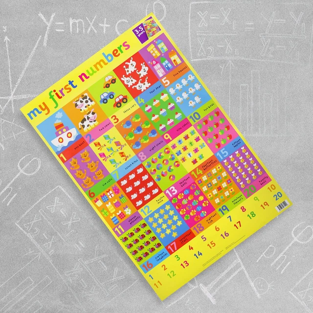 CHILDRENS MY FIRST Numbers Educational Wall Chart $3.80 - PicClick