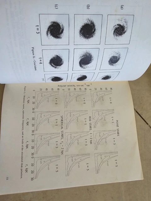 RAPPORTO TECNICO ORIGINALE NASA Apollo Program Era - Modelli di ...