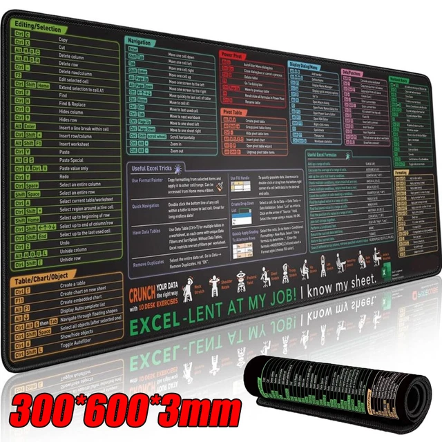2025 EXCEL CHEAT Sheet Desktop Mat Shortcuts Mouse Pad Easy-To-Follow ...