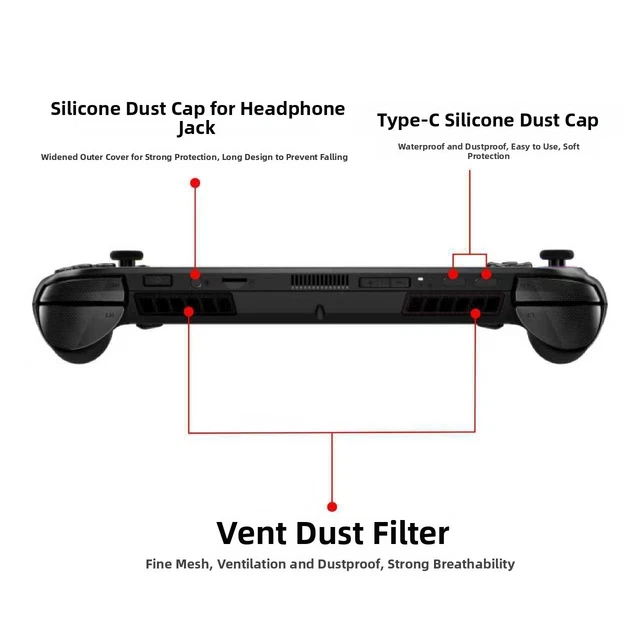FÜR ROG FÜR Xbox Ally-X Staubfilter Mesh Cover Kit mit Anti-Kratzer ...