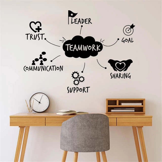 TEAMWORK QUALITIES WALL Sticker Decal Team Work Sticker Office Wall ...