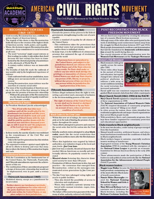 AMERICAN CIVIL RIGHTS Movement: A Quickstudy Laminated Study Guide par ...
