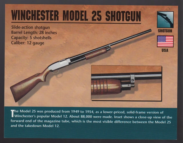 WINCHESTER MODEL 25 SHOTGUN 12 Gauge Gun Atlas Classic Firearms PHOTO ...