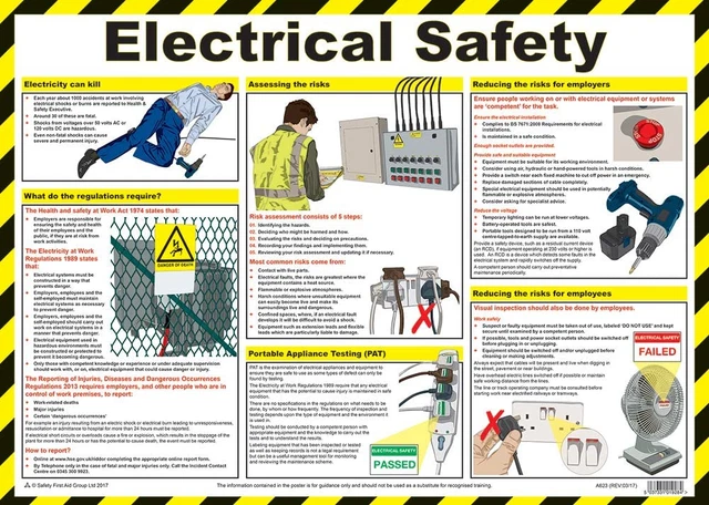 SAFETY FIRST AID Group Electrical Safety Poster, Laminated A2 £17.99 ...