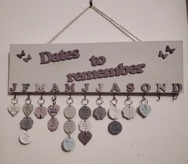 DIY WOODEN BIRTHDAY Calendar Signs; Special Dates Planner Boards ...