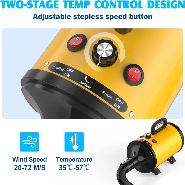 PET HAIR DRYER, High Velocity Dog Dryer with 3 Different Nozzles, Pet ...