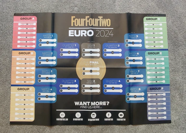 EURO 2024 WALL Chart - Euros Football Tournament Fixtures Poster - Four ...