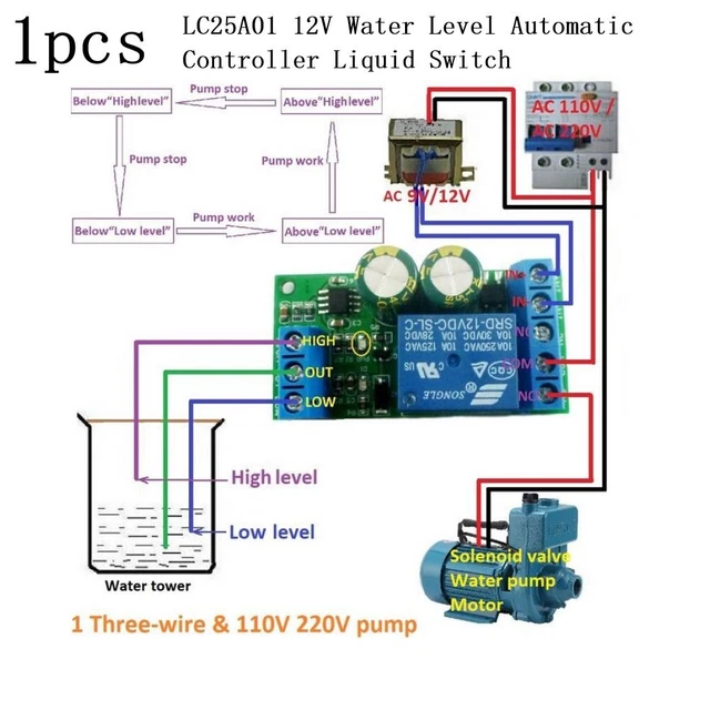 EASY TO INSTALL Water Level Control Relay Board with Multiple Functions ...