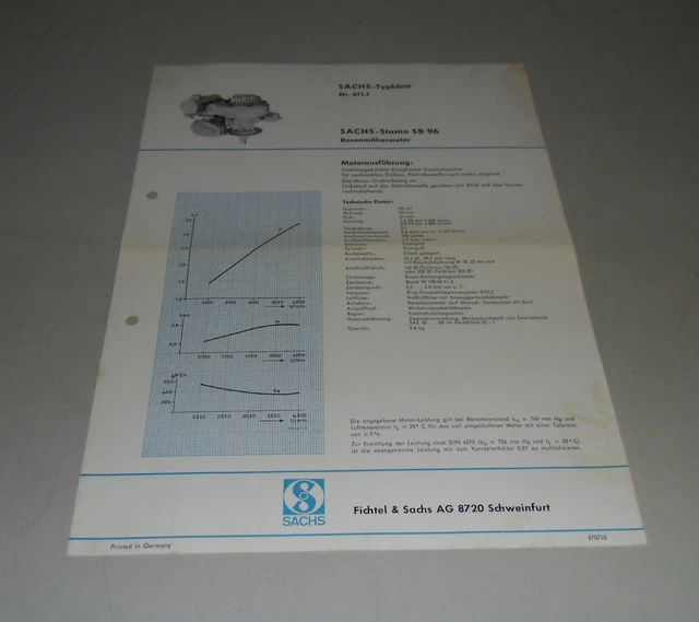 TYPE SHEET / specifications Sachs-Stamo SB 96 lawnmower engine booth ...