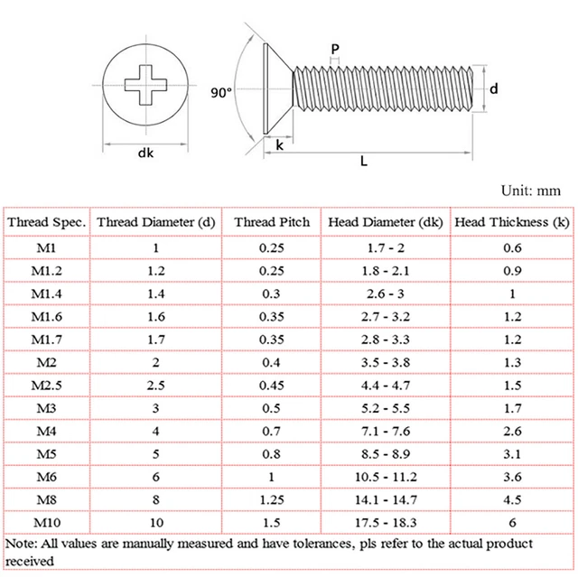 M2 M2.5 M3 M4 Phillips Flat Head Countersunk Machine Screw Bolt A4 316 ...