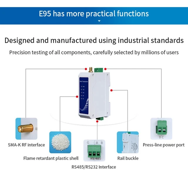 MODEM LORA 433 MHz avec interface transparente RS485 pour une communication tran EUR 42,40 ...