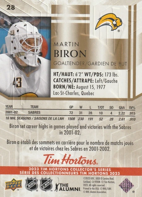 2023 TIM HORTON'S Martin Biron #28 $1.00 - PicClick CA