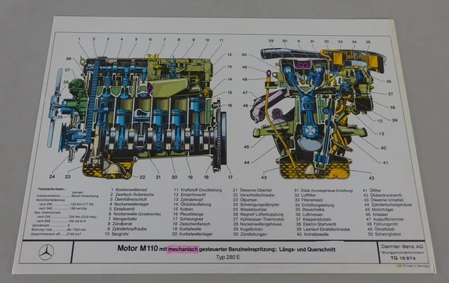 CUTAWAY MERCEDES-BENZ ENGINE M110 In W123 280 E Stand 01/1977 $20.47 ...