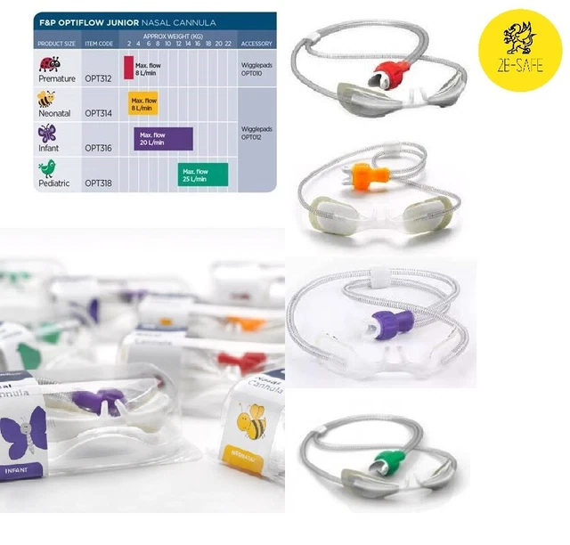 F&P OPTIFLOW JUNIOR Pediatric Nasal Cannu OPT 312 314 316 318 £29.99 ...