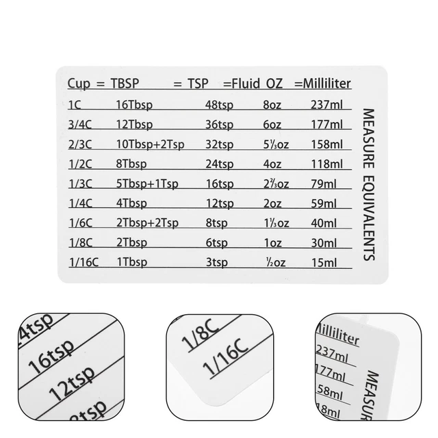 MEASURE EQUIVALENTS CONVERSION Chart Kitchen Conversion Chart Magnet ...