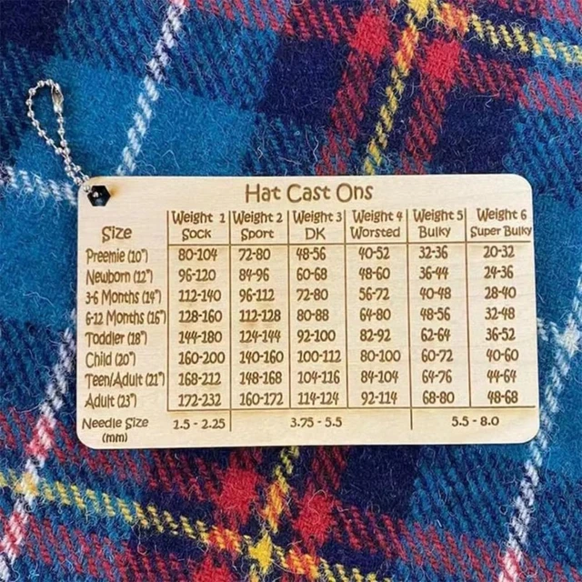 HAT SIZE CHART Precise Hat Cast On Chart Tool for Cast Numbers £5.35 ...