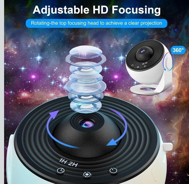 MEXLLEX 13 IN 1 Galaxy Projector with 12 Film Discs, Starry Sky Night ...