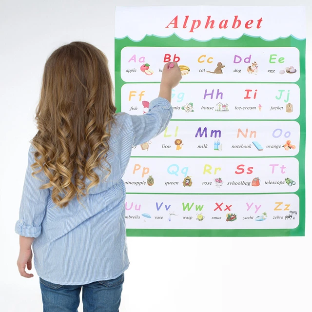 ENGLISH ALPHABET POSTER Alphabet Chart Stickers Preschool Chart £5.60 ...
