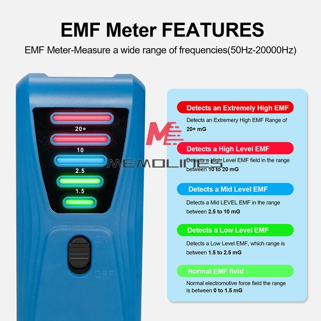 LED MAGNETIC FIELD Detector EMF Meter Portable Electromagnetic ...