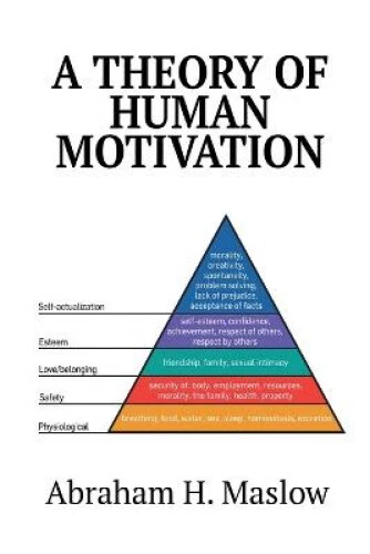 A THEORY OF Human Motivation by Maslow, Abraham H. EUR 11,53 - PicClick FR