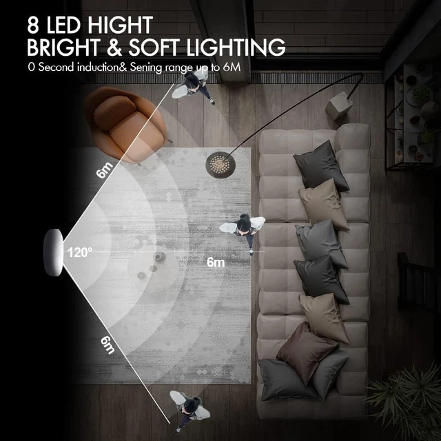 MOTION SENSOR LIGHTS Indoor Rechargeable Wireless Wall Light LED Stair ...