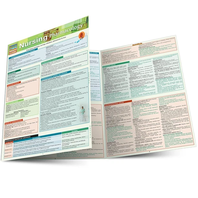 NURSING PHARMACOLOGY: A QuickStudy Laminated Reference Guide ...