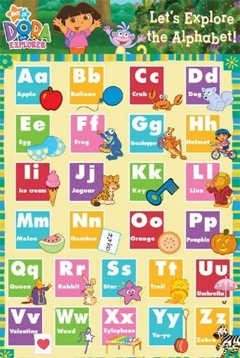 DORA THE EXPLORER POSTER Alphabet RARE HOT NEW 1218 - PRINT IMAGE PHOTO ...