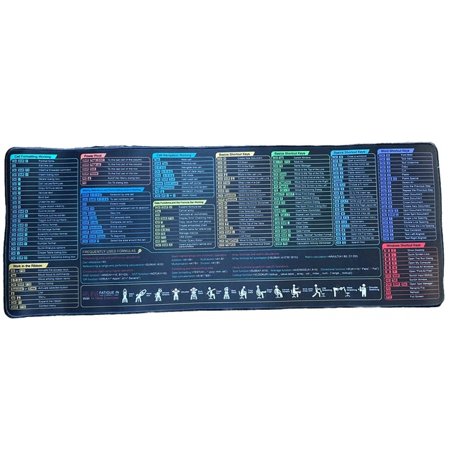 EXCEL/WORD/POWER POINT/WINDOWS CHEAT Sheet Desk Pad Large Gaming Office ...