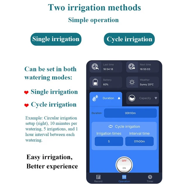 FOR TUYA FOR Zigbee Watering Timer with Water Flow Recorder Grey color ...